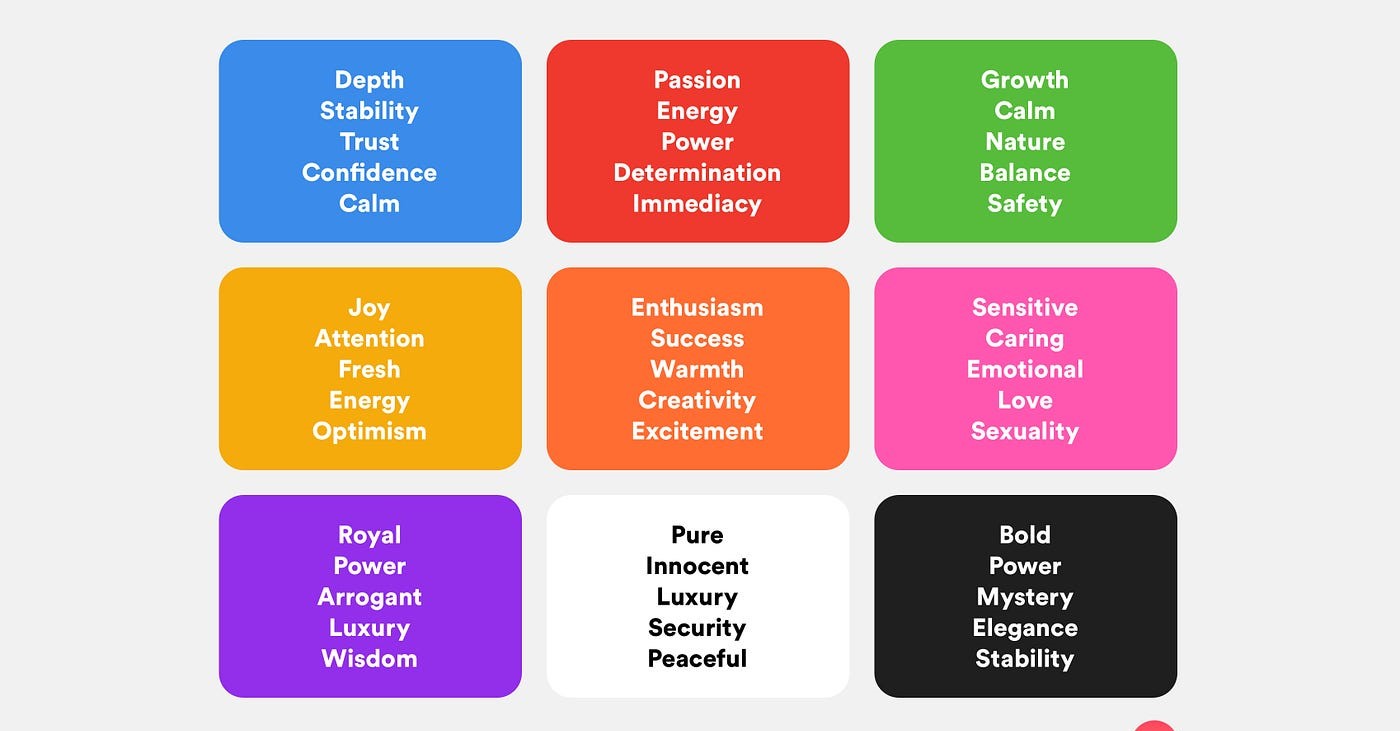 The Psychology of Color in Animation - Pixalent