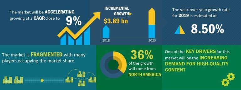 Compositing in 3D Animation: A Comprehensive Guide - Pixalent